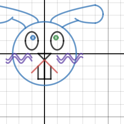 Jocelyn Landes Assignment | Desmos