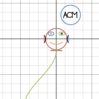 Desmos Spring Break Assignment | Desmos