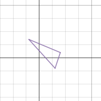 Desmos Assignment Question 4 | Desmos