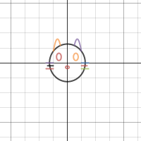 Hello Kitty! | Desmos