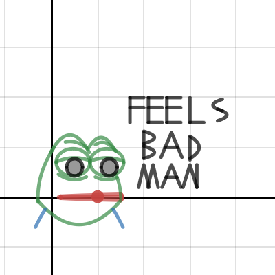 sad frog (feels bad man) | Desmos