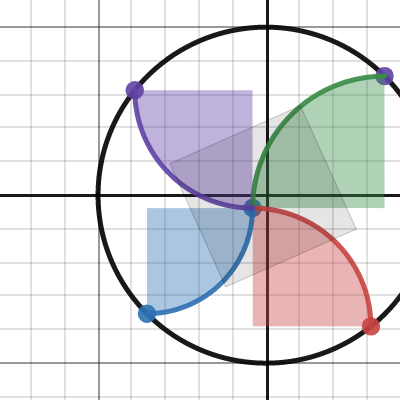 shearer updated | Desmos