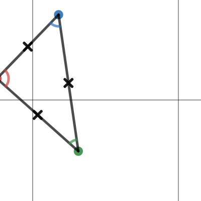 CC2 8-95 Student eTool: Triangle Creation | Desmos