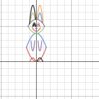 Bunny | Desmos