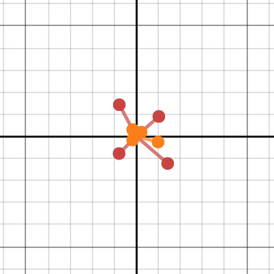 Octonionic Lambert W | Desmos