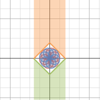 Mary, Flower Patterns Project | Desmos