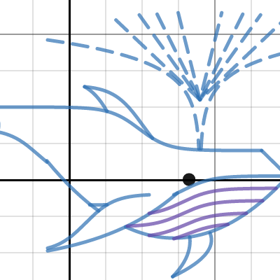 Whale for Math | Desmos