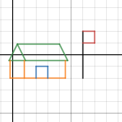puppy house example | Desmos