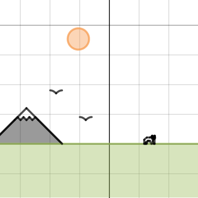 reddy_dhruv_two_pike | Desmos