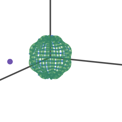 3D Spherical Plotting | Desmos
