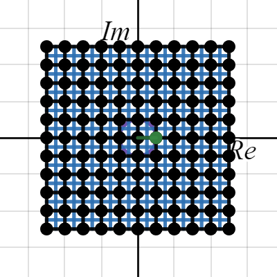Complex circle | Desmos