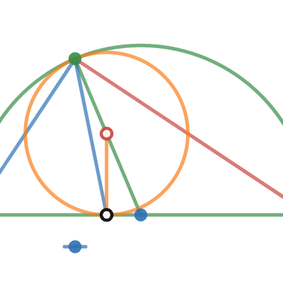 Angle CBD = 45° | Desmos