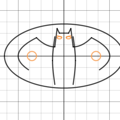 PreCalc Project | Desmos