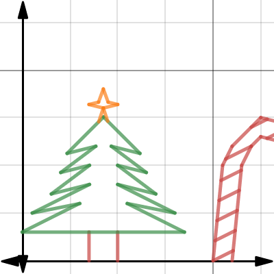 Christmas tree | Desmos