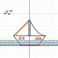 Ship | Desmos