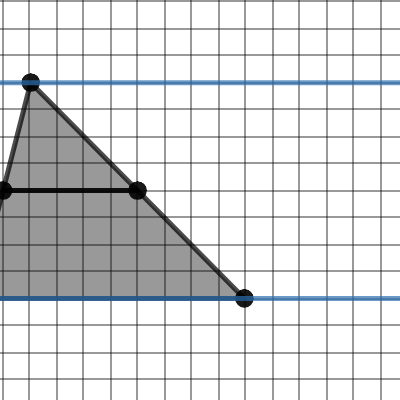 Area of a Triangle: Quick Discovery | Desmos