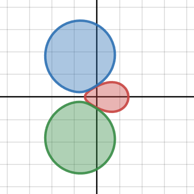G range animation | Desmos