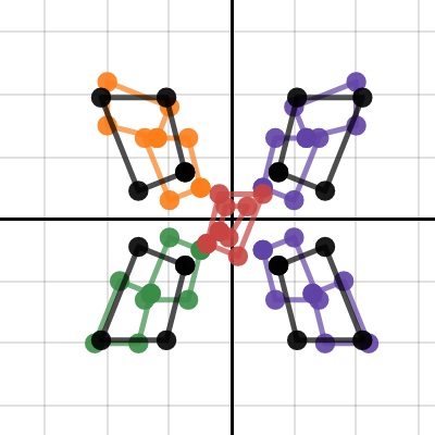 Geo (S) Transformations Template John Walkey | Desmos