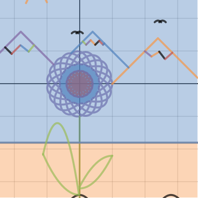trig | Desmos