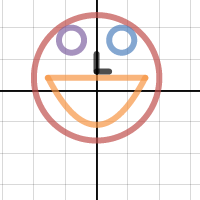 pom level c | Desmos