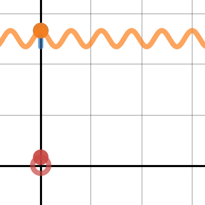 3-9 Example | Desmos