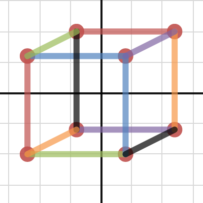 Cube Task| Desmos