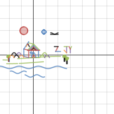 Desman project | Desmos