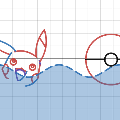 Pikachu | Desmos