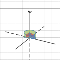 Solids of Revolution (about y-axis) | Desmos