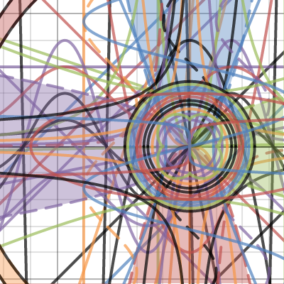 Math project | Desmos