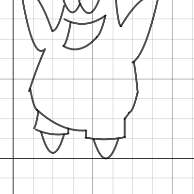 Patrick Star | Desmos