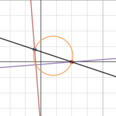 locus-circle-1 | Desmos