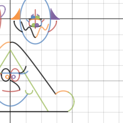 Pre Calc EC | Desmos