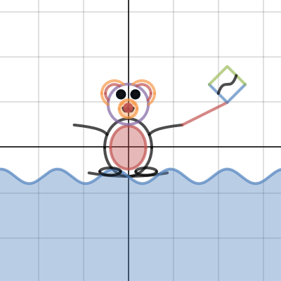 math project | Desmos
