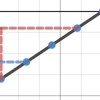 Lines and Triangles Activity | Desmos