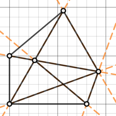 α = DBE = 40, θ = DAE = 50 | Desmos