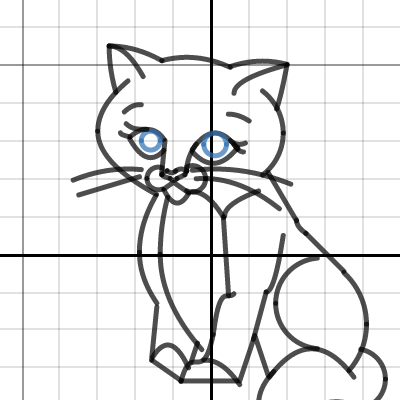 cat | Desmos