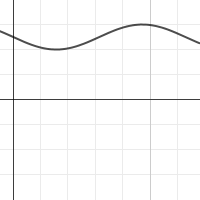 math30_u4l3_example8d| Desmos