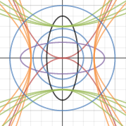Rough drft: real rough draft. | Desmos