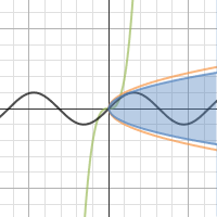 DESMOS challenge | Desmos