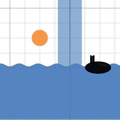 sunset | Desmos