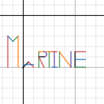 Name Part 2 | Desmos