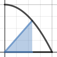 Q7-graph | Desmos