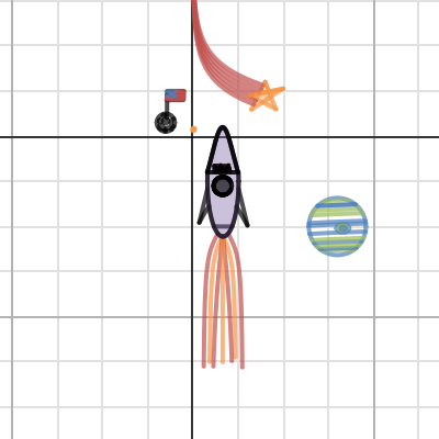 Rocket | Desmos