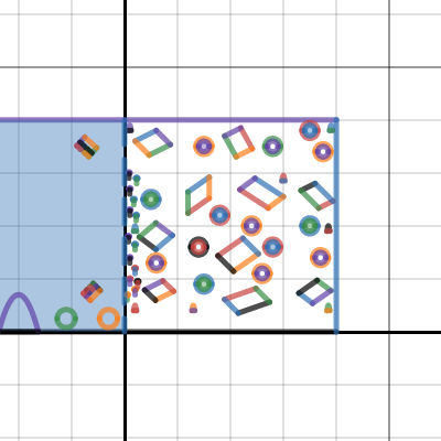North Field Project Graph | Desmos