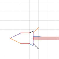 graph rocket | Desmos
