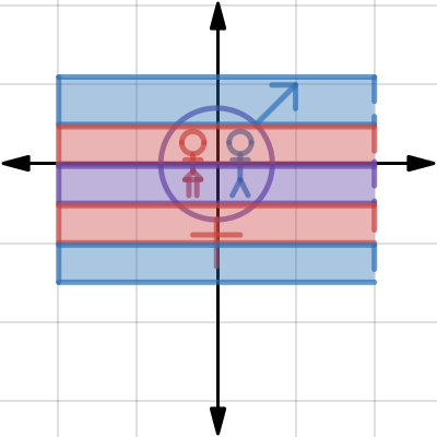 Desmos assignment | Desmos