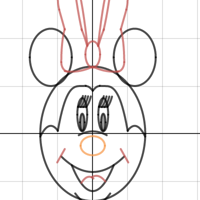 Minnie Mouse | Desmos