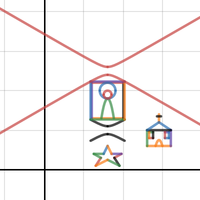 Pre-Calculus 1 | Desmos