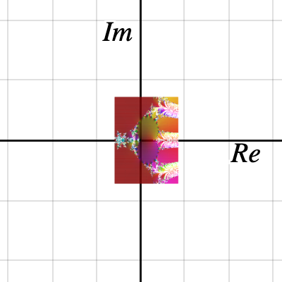 Domain coloring: tetration nests | Desmos